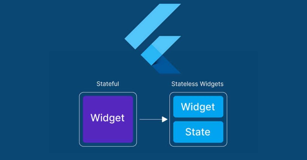 Stateful vs. Stateless Widgets in Flutter: Choosing the Right Approach